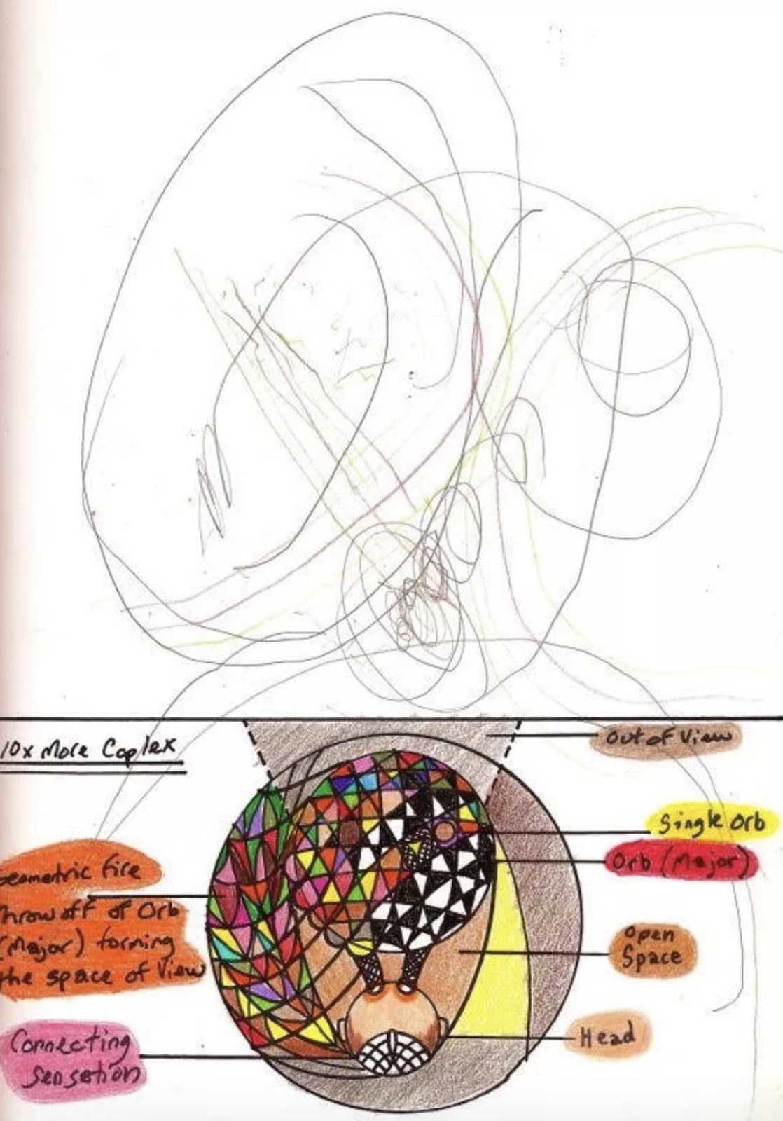 Artist Paints 30 Self-Portraits On 30 Different Drugs