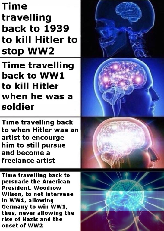 20 Times History Was Explained by Memes