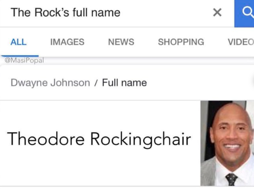 People Reveal the 'Real Names' of Celebrities and They Are Hilarious