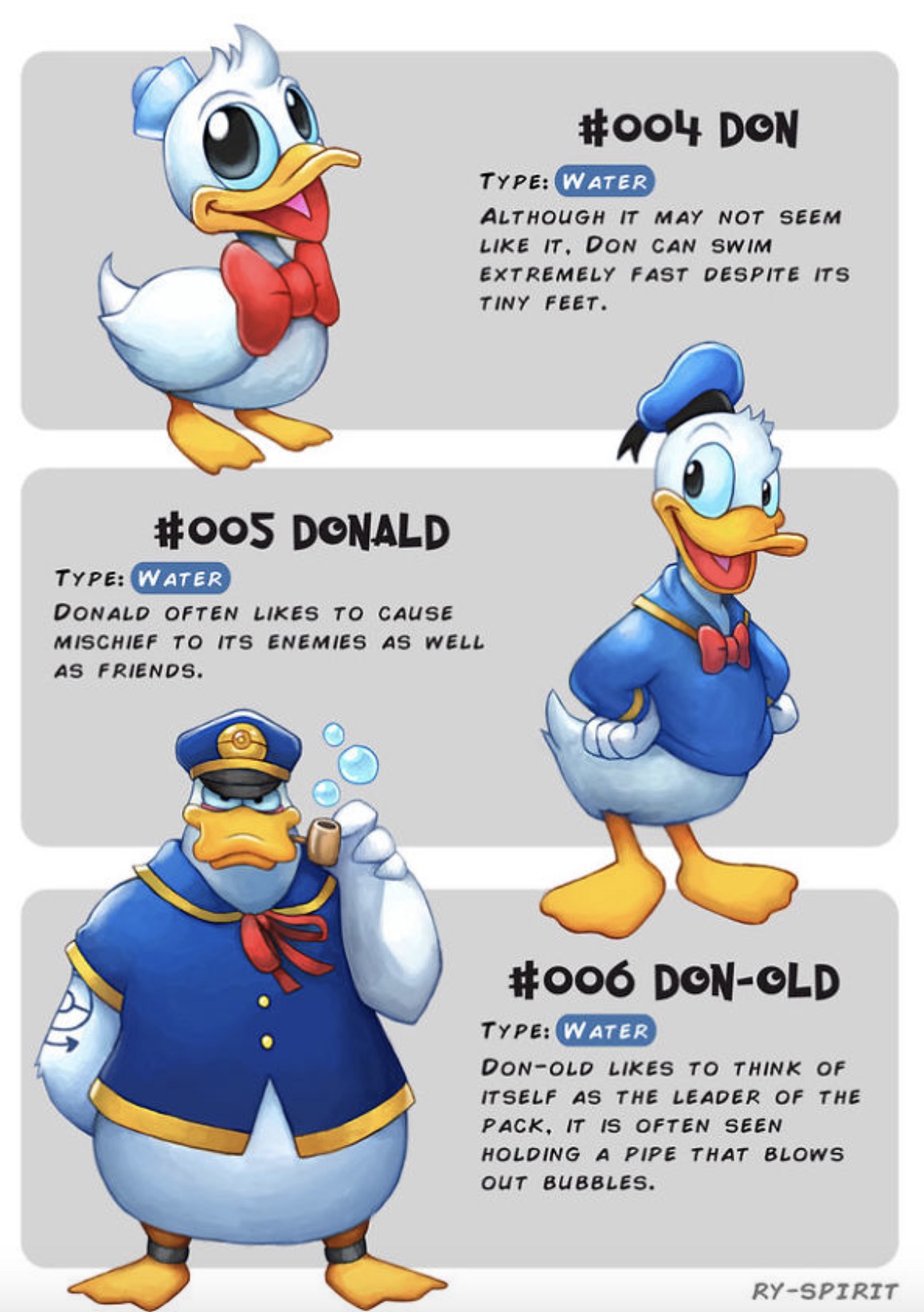 Artist Reimagines Disney Characters As Pokemon